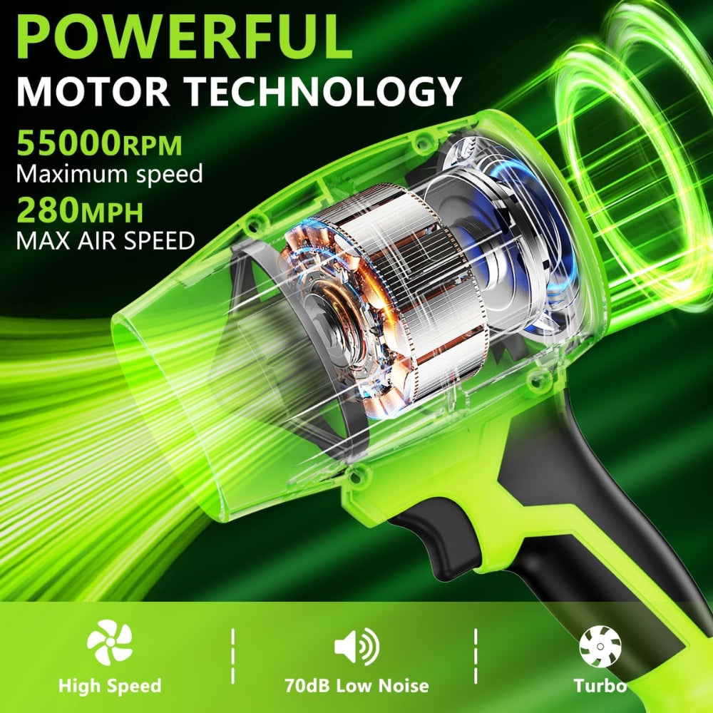 Turbo Jet Fan Leaf Blower 2.0 – Home Garden Trends