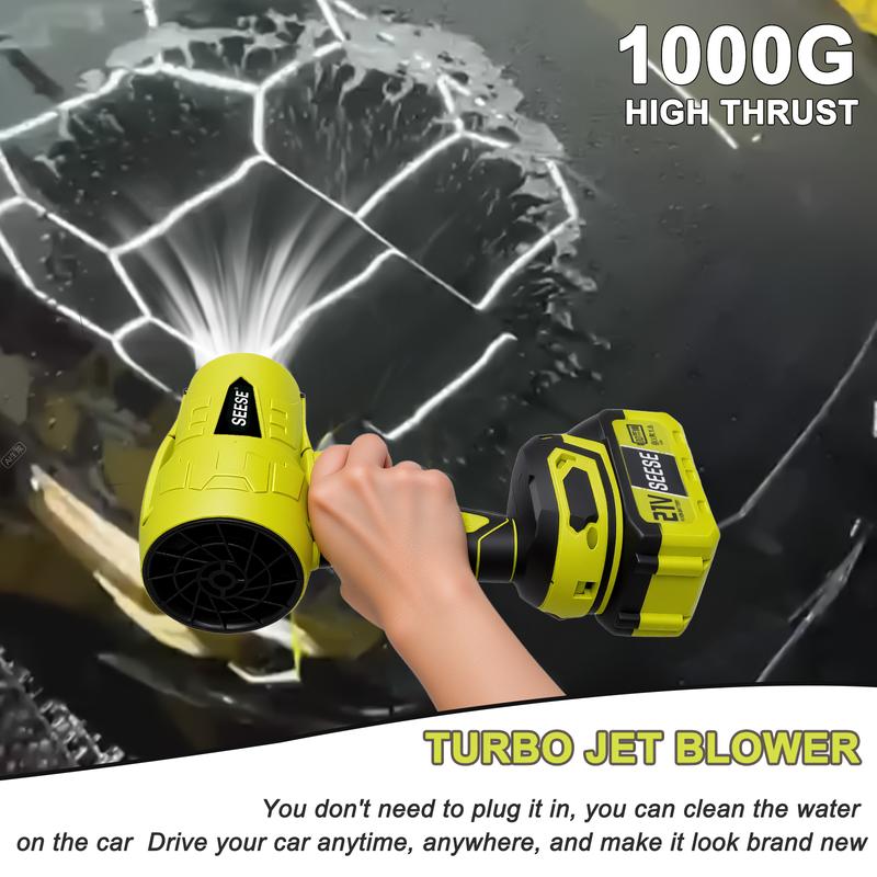 Turbo Jet Fan Leaf Blower 2.0 – Home Garden Trends